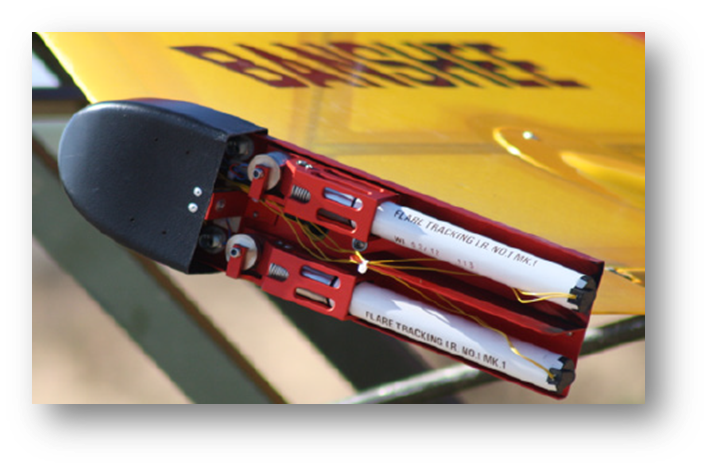 ANADRONE SYSTEMS PVT. LTD.