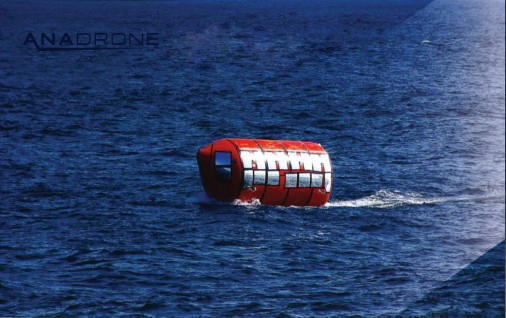 Anadrone Systems Private Limited